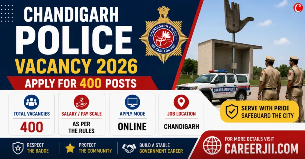 Hisar Military School Vacancy 2026 Apply Offline for Teaching & Non ...
